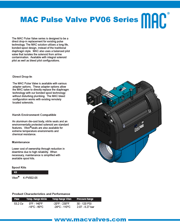 MAC PV06 Pulse Valve Configuration Options and Technical Data | FPE ...