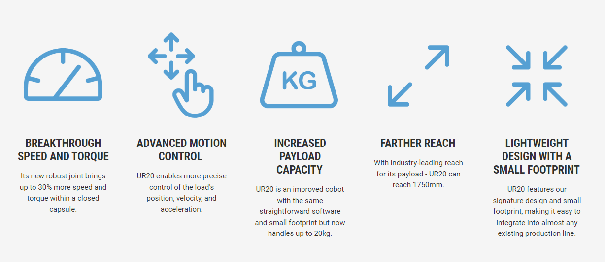 The NEW UR20 from Universal Robots packs 20kg (44 lbs.) of payload into ...